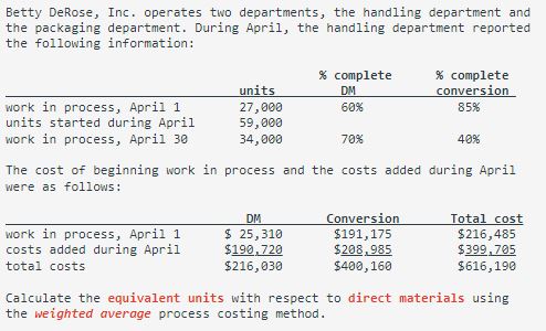 Solved Betty DeRose, Inc. operates two departments, the | Chegg.com