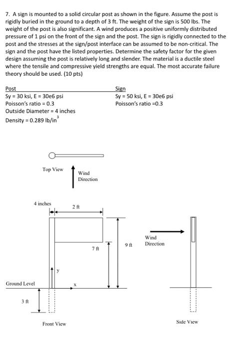 Solved 7. A sign is mounted to a solid circular post as | Chegg.com
