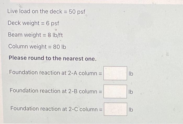 Solved Determine the loads developed in each column support | Chegg.com