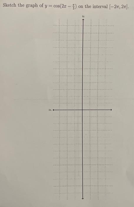 Solved Sketch the graph of y=cos(2x) on the interval | Chegg.com