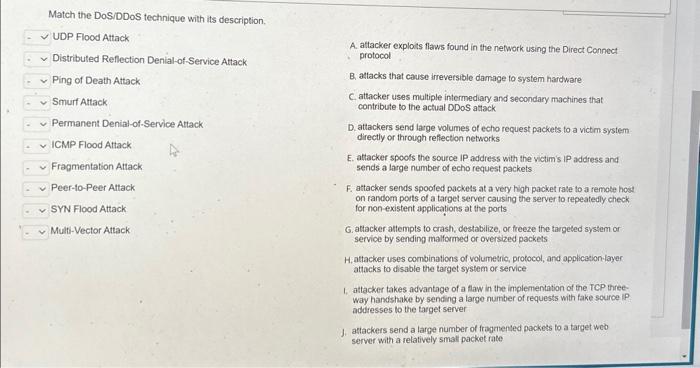 Solved UDP Flood Attack A. attacker explats flaws found in | Chegg.com