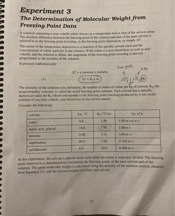 Solved Freezing point of glacial acetic acid 3 4 5 time(sec) | Chegg.com
