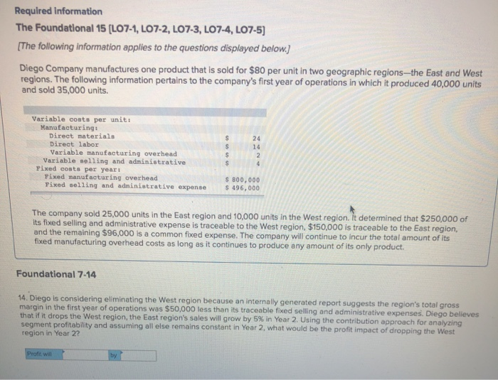 Solved Required information The Foundational 15 (L07-1, | Chegg.com