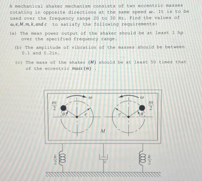 Solved A mechanical shaker mechanism consists of two | Chegg.com
