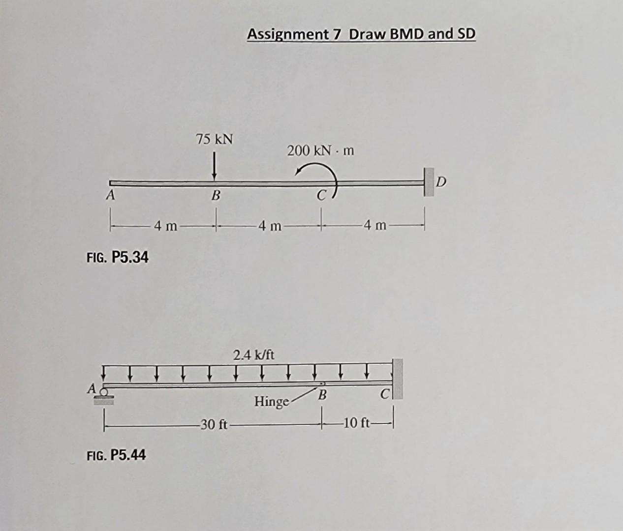 Solved Assignment 7 Draw BMD and SD FIG. P5.44 | Chegg.com