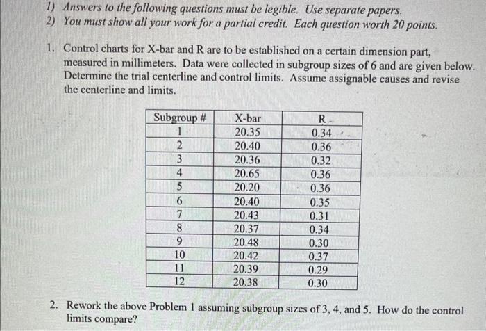 Solved 1) Answers to the following questions must be | Chegg.com
