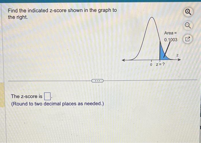 Solved Find the indicated z-score shown in the graph to the | Chegg.com