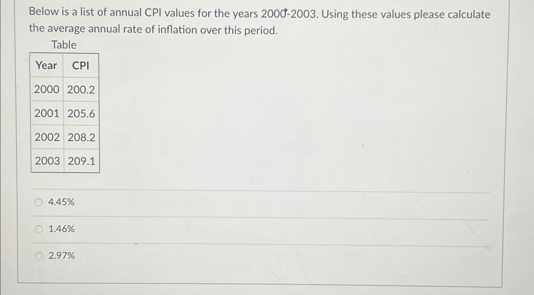 Solved Below is a list of annual CPI values for the years | Chegg.com