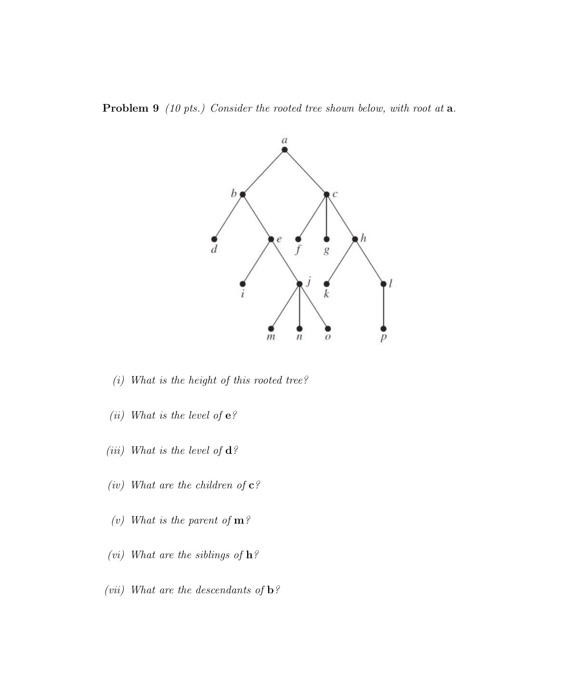 Solved Problem 9 (10 pts.) Consider the rooted tree shown | Chegg.com