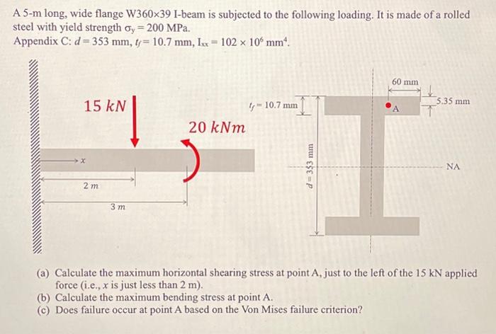 Solved A 5-m long, wide flange W360×39 I-beam is subjected | Chegg.com
