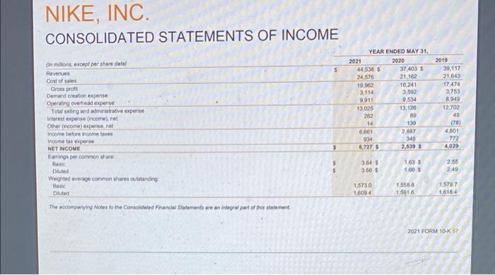 Solved Question 18 Nike's cost of inventory sold during the | Chegg.com