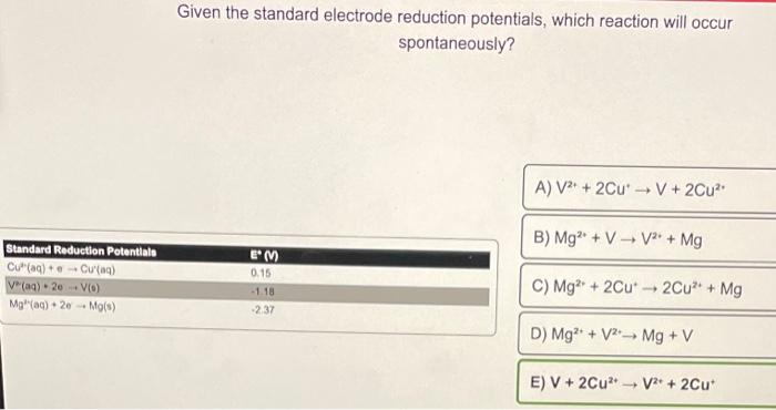 Solved Given the standard electrode reduction potentials, | Chegg.com