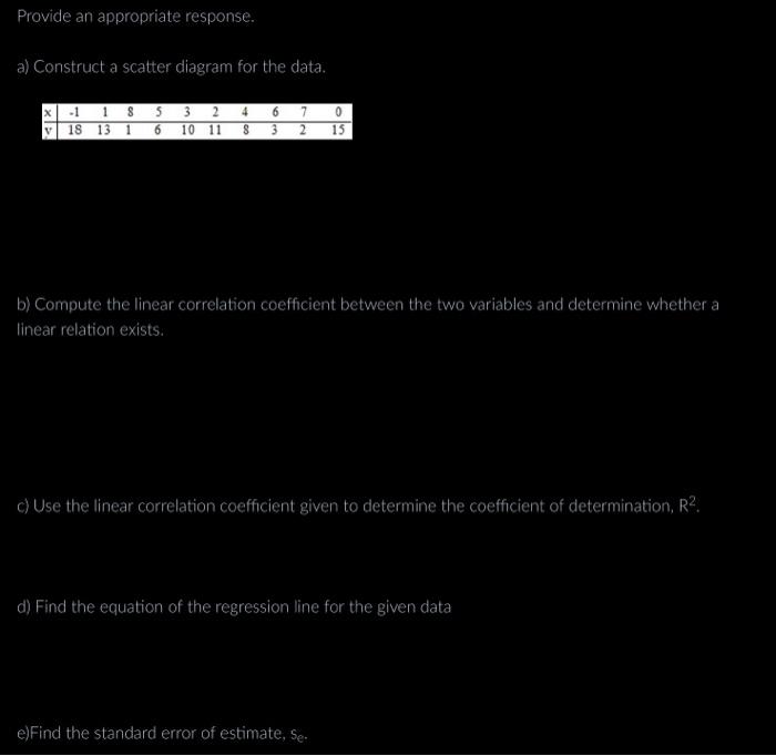 Solved Provide an appropriate response. a) Construct a | Chegg.com