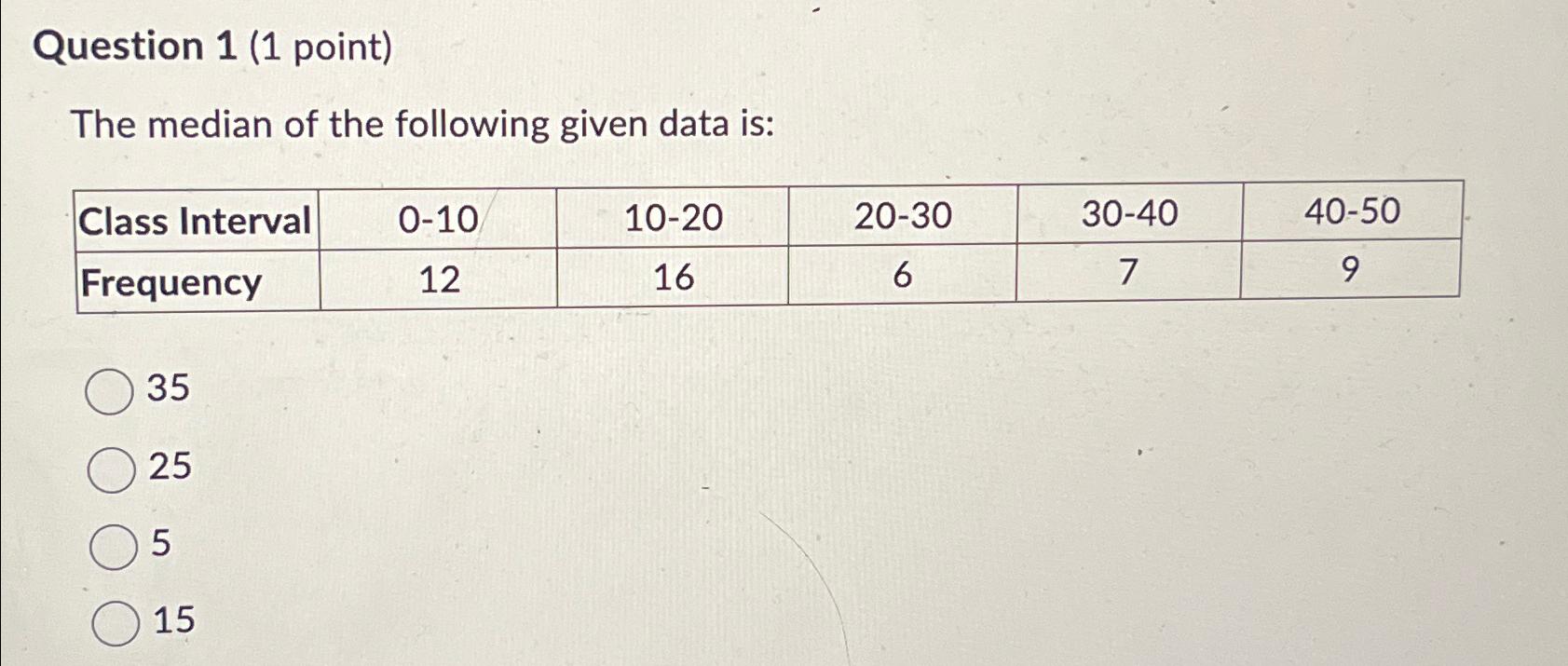 Solved Question 1 (1 ﻿point)The median of the following | Chegg.com