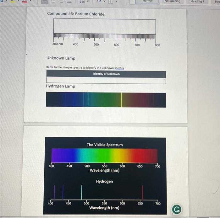 Using the Sample Spectra provided in the Atomic | Chegg.com