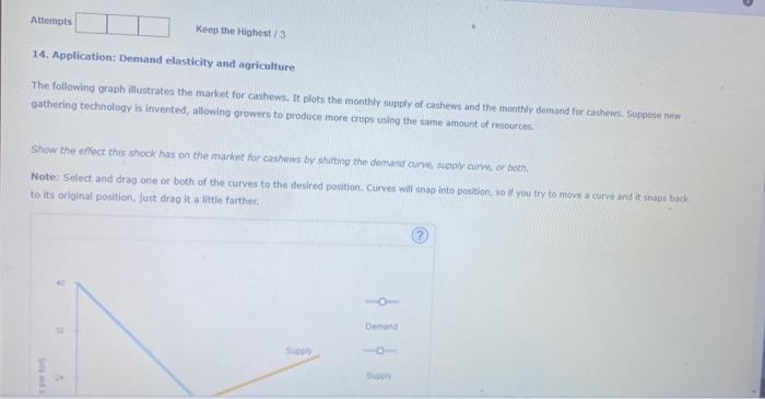 Solved 14. Application: Demand elasticity and agriculture | Chegg.com