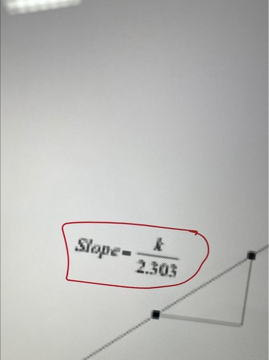 Solved i wanna the slope Use the chart to find the slope | Chegg.com