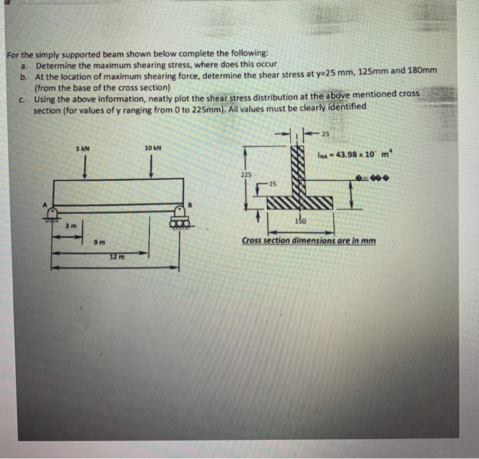 Solved (25 m 3) Using the area moment methods complete the | Chegg.com