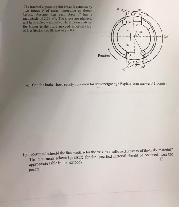 Solved The internal expanding rim brake is actuated by two | Chegg.com