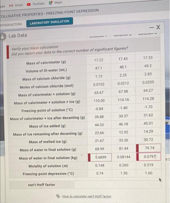 Solved M Gmail YouTube Maps ops COLLIGATIVE PROPERTIES. | Chegg.com