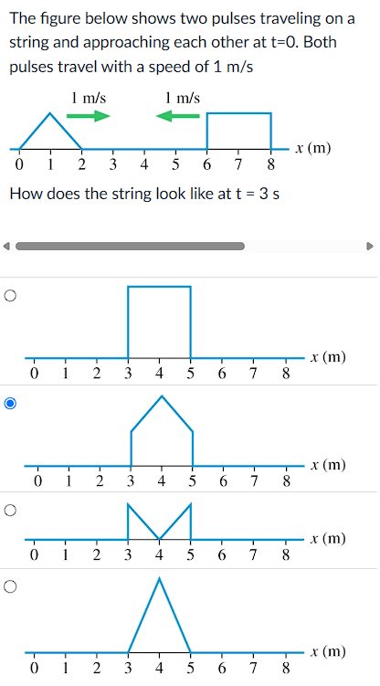Solved The figure below shows two pulses traveling on a | Chegg.com