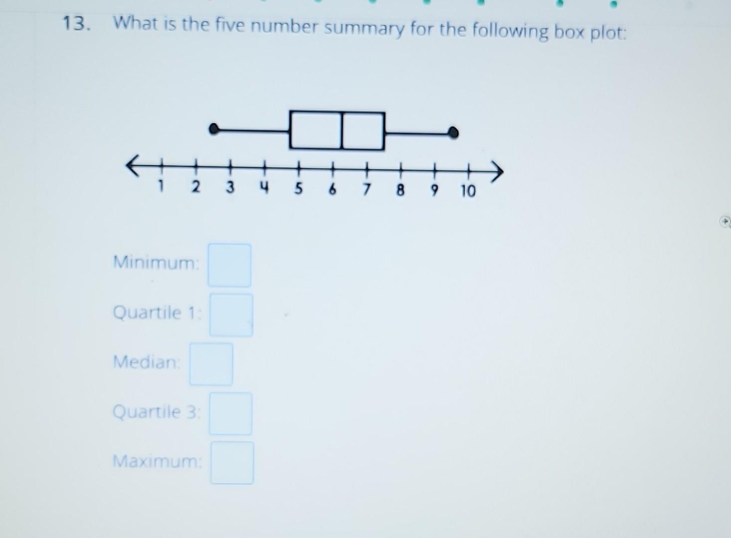 13. What is the five number summary for the following | Chegg.com
