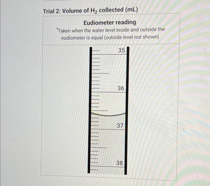 Solved Trial 2: Volume of H2 collected (mL) Eudiometer | Chegg.com