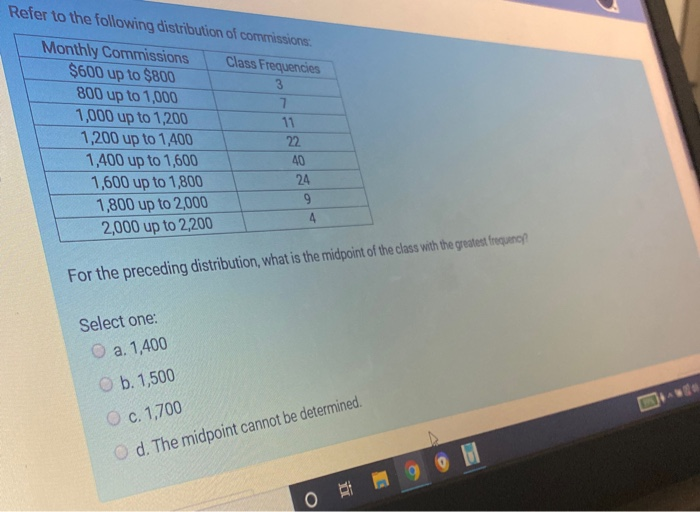 Solved Refer to the following distribution of commissions | Chegg.com