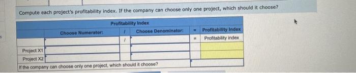 Solved Exercise 11-11 Net present value, profitability index | Chegg.com