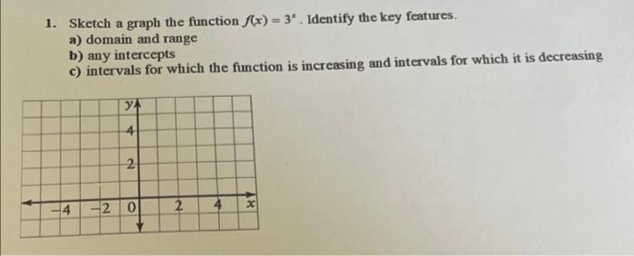 Solved 1. Sketch a graph the function f(x) = 3'. Identify | Chegg.com
