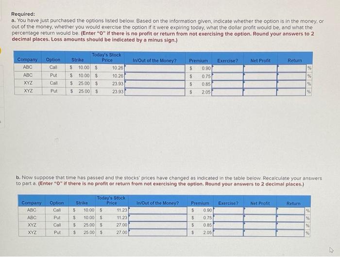 Solved Required: a. You have just purchased the options | Chegg.com