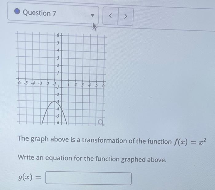 Solved The graph above is a transformation of the function | Chegg.com