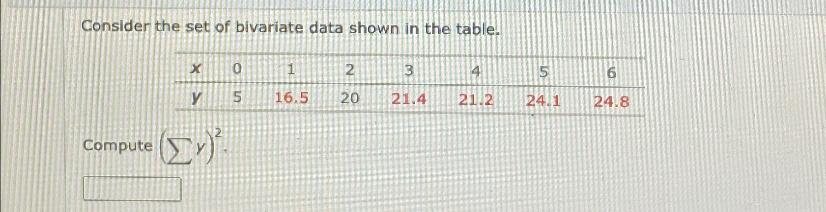 Solved Consider the set of bivariate data shown in the | Chegg.com