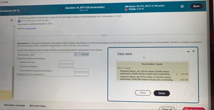 Solved Data table | Chegg.com