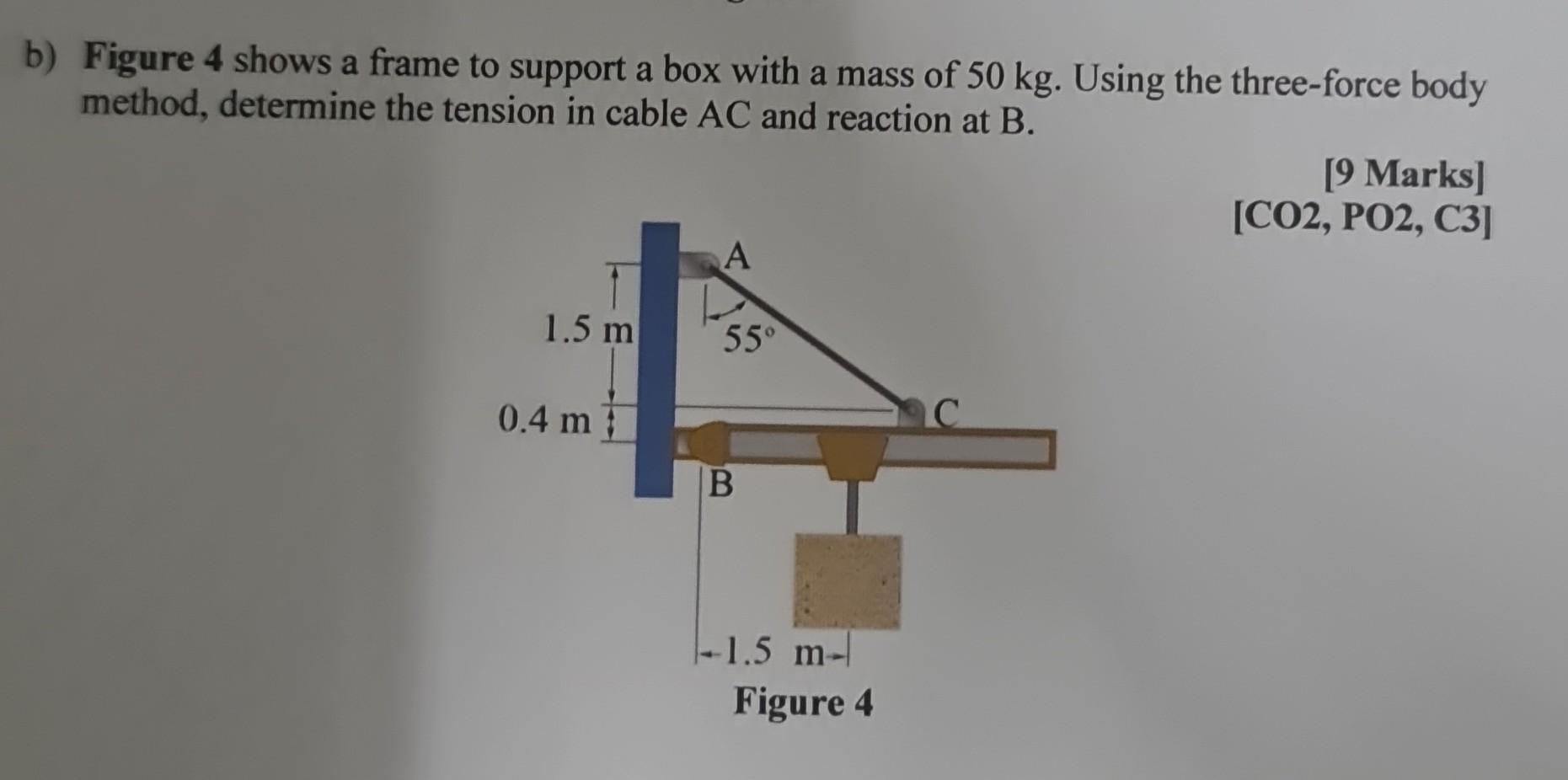 Solved b) Figure 4 shows a frame to support a box with a | Chegg.com