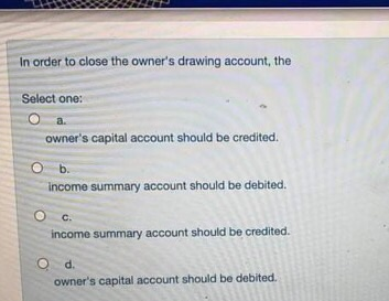 Solved In order to close the owner's drawing account, the | Chegg.com