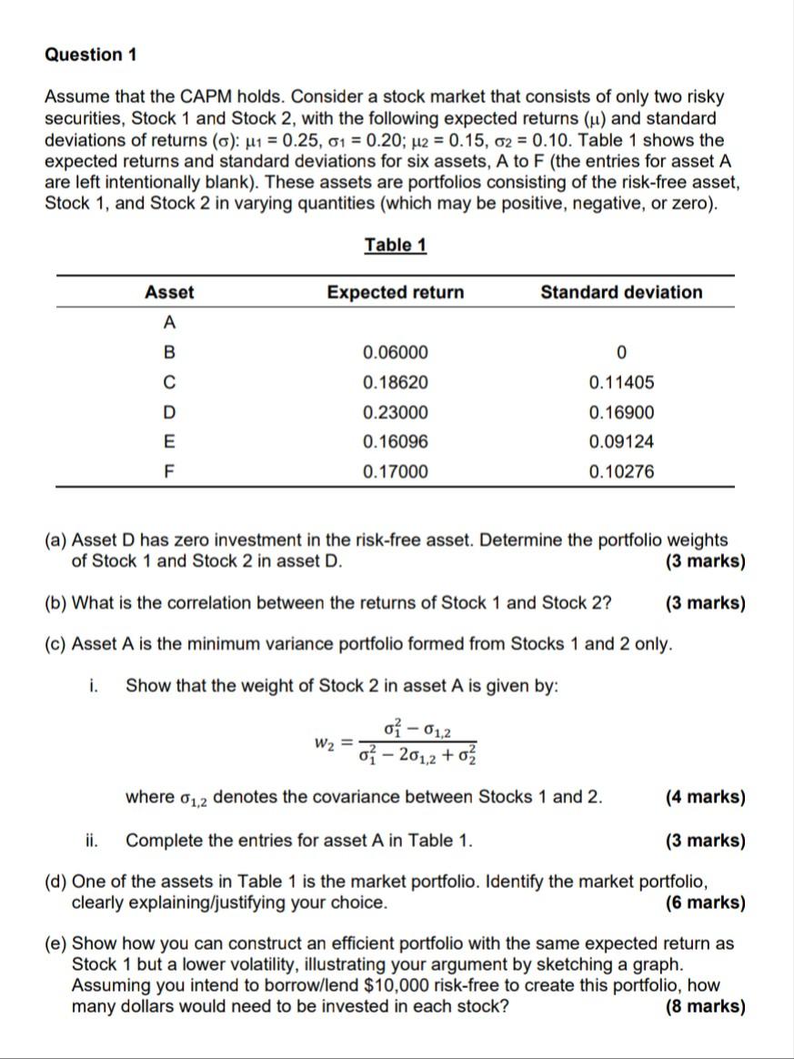 Solved Question 1 Assume that the CAPM holds. Consider a | Chegg.com