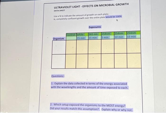 Solved ie, completely confluent growth gver the entire plate | Chegg.com