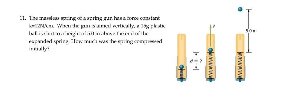 Solved 11. The massless spring of a spring gun has a force | Chegg.com