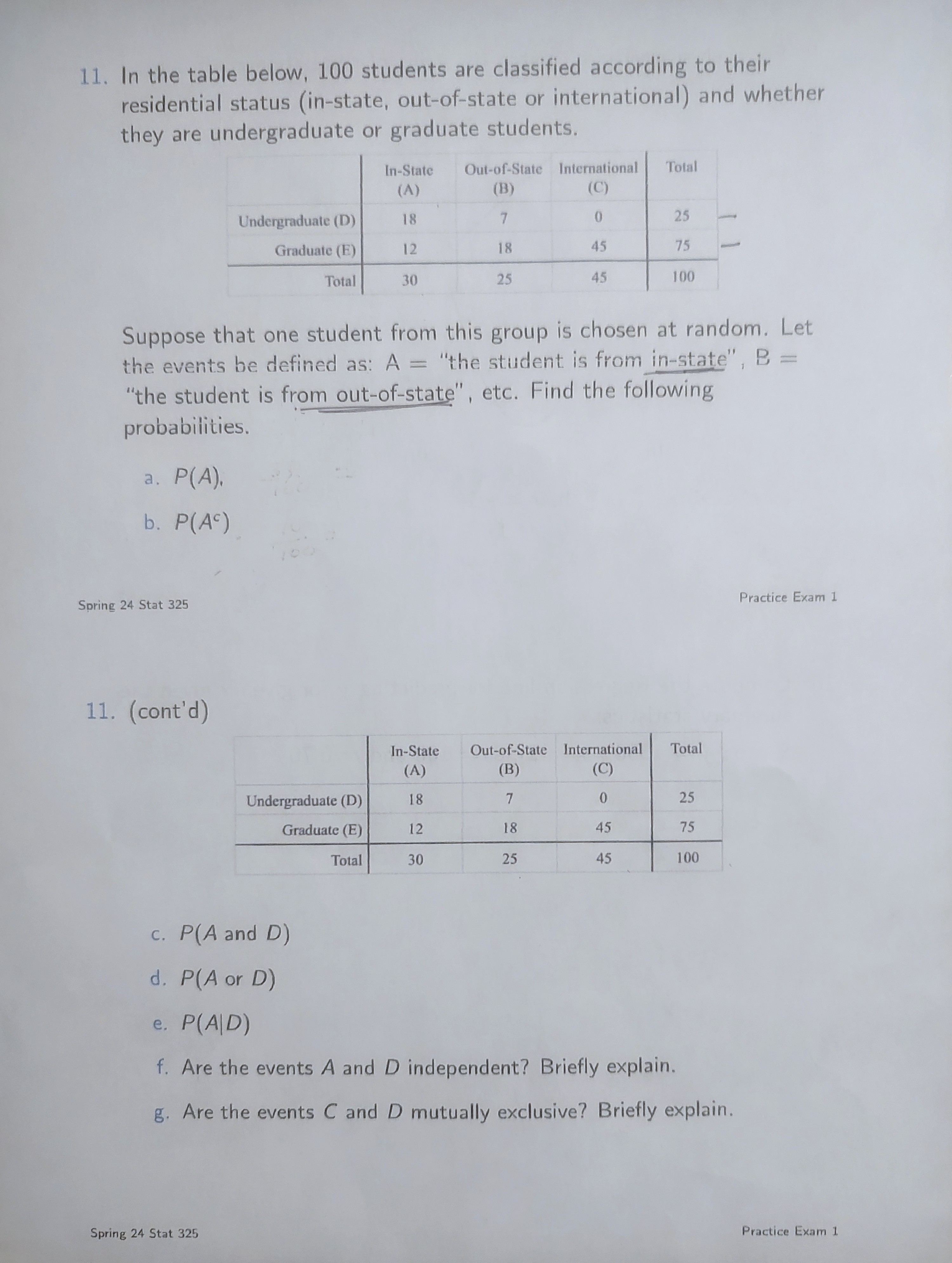 Solved Suppose that one student from this group is chosen at | Chegg.com