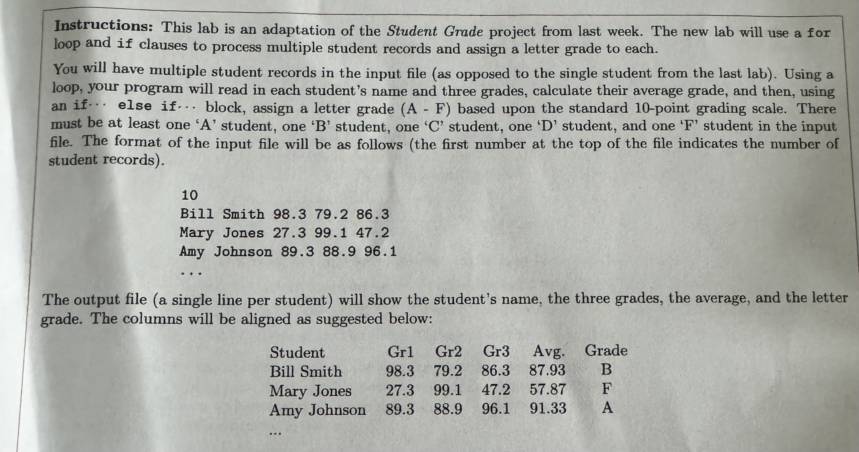 Solved Instructions: This lab is an adaptation of the | Chegg.com