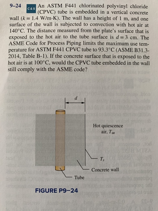 Solved 9-24 An ASTM F441 chlorinated polyvinyl chloride | Chegg.com