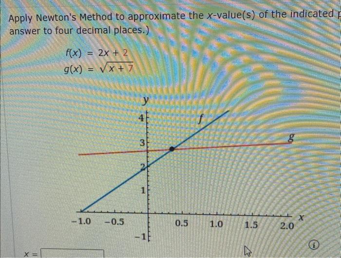 Solved Apply Newton's Method to approximate the x-value(s) | Chegg.com