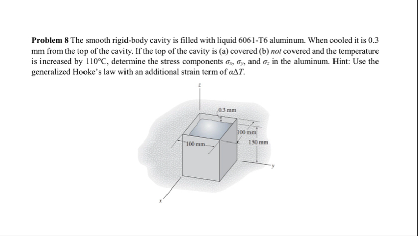 Solved Problem 8 ﻿The smooth rigid-body cavity is filled | Chegg.com