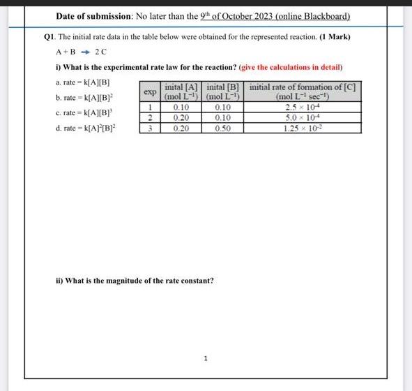 Solved Date of submission: No later than the 9th of October | Chegg.com