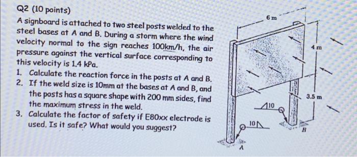 Solved A signboard is attached to two steel posts welded to | Chegg.com