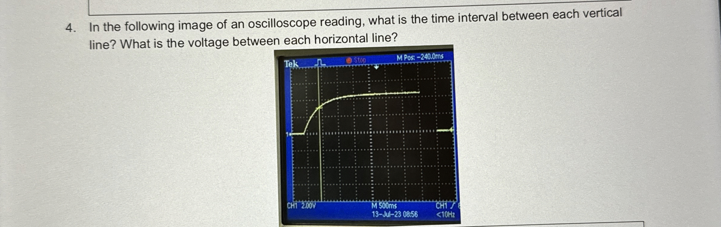 Solved in the following image of an oscilloscope reading, | Chegg.com