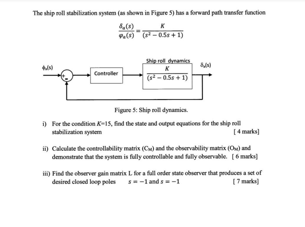 Solved The ship roll stabilization system (as shown in | Chegg.com
