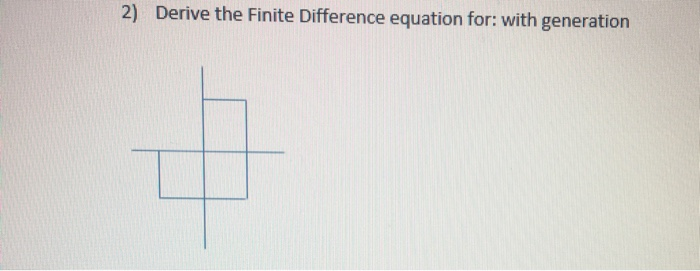 Solved 2) Derive the Finite Difference equation for: with | Chegg.com