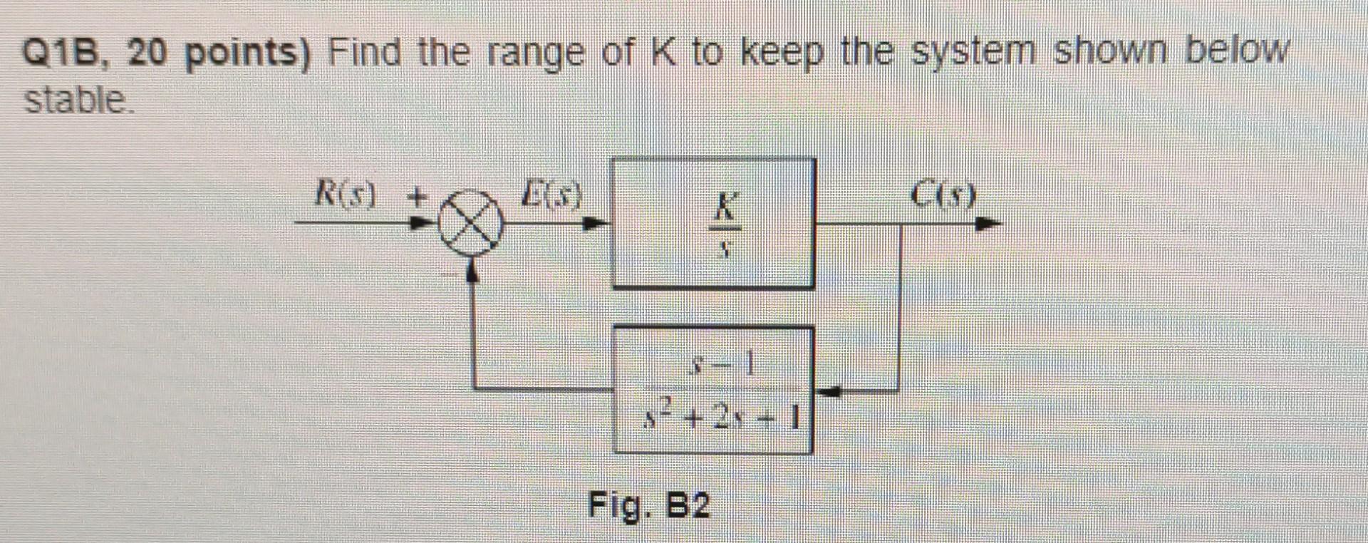 Solved Q1B, 20 points) Find the range of K to keep the | Chegg.com